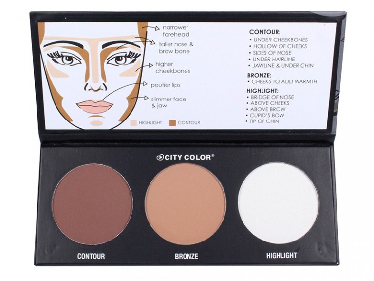 Gde se nanose bronzer, rumenilo, hajlajter, korektor | Šminka | Lepotica.rs